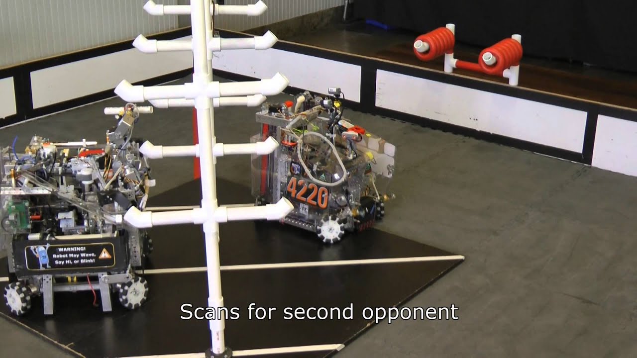 Flexible Autonomous General Forum Vex Forum