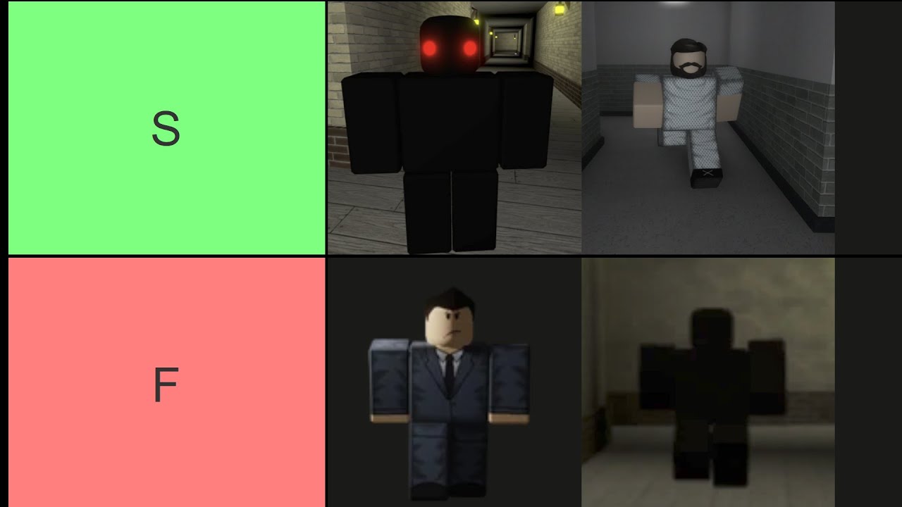 IDENTITY FRAUD ENEMIES TIER LIST