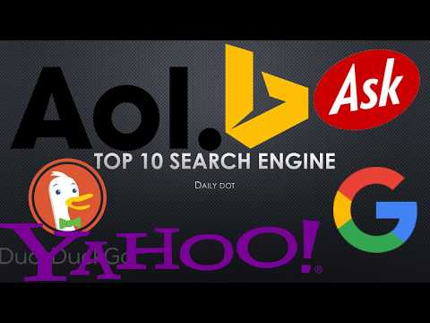 Top 10 Search Engine till 2017 | SEO | Web Search | Do You Know | Search
