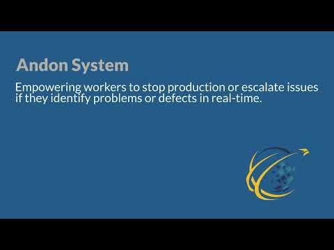 Waste Reduction: Lean Business Principles