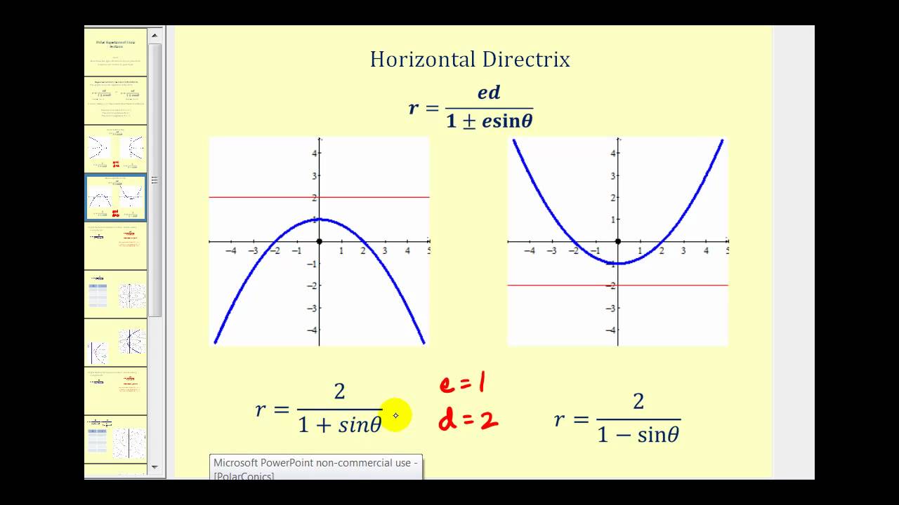 Graphing Conic Sections Using Polar Equations - Part 1