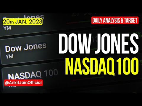 Dow Jones Stock Market Results Today | US30 & USTECH100 Technical Analysis by Ankit Jain Official