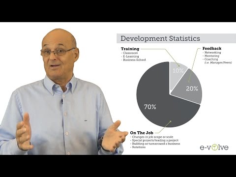 Sample - Personal Development Plans & Career planning