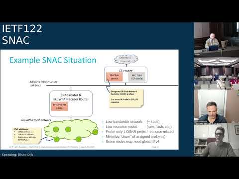 IETF 122: Stub Network Auto Configuration for IPv6 (SNAC) 2025-03-20 02:30