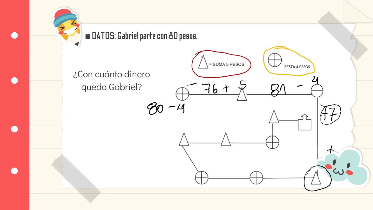 SEGUNDO BASICO MATEMATICA GUIANº7