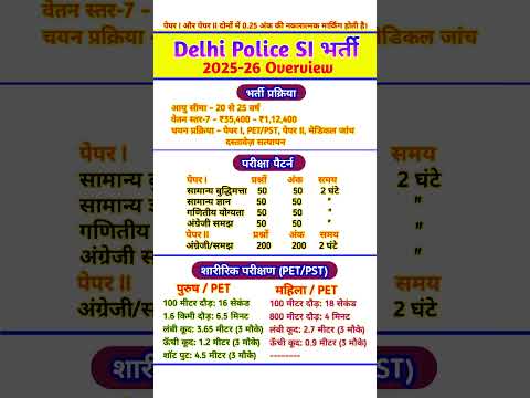 delhi police si overview 2025 | delhi police si syllabus | delhi police si exam pattern | pet test