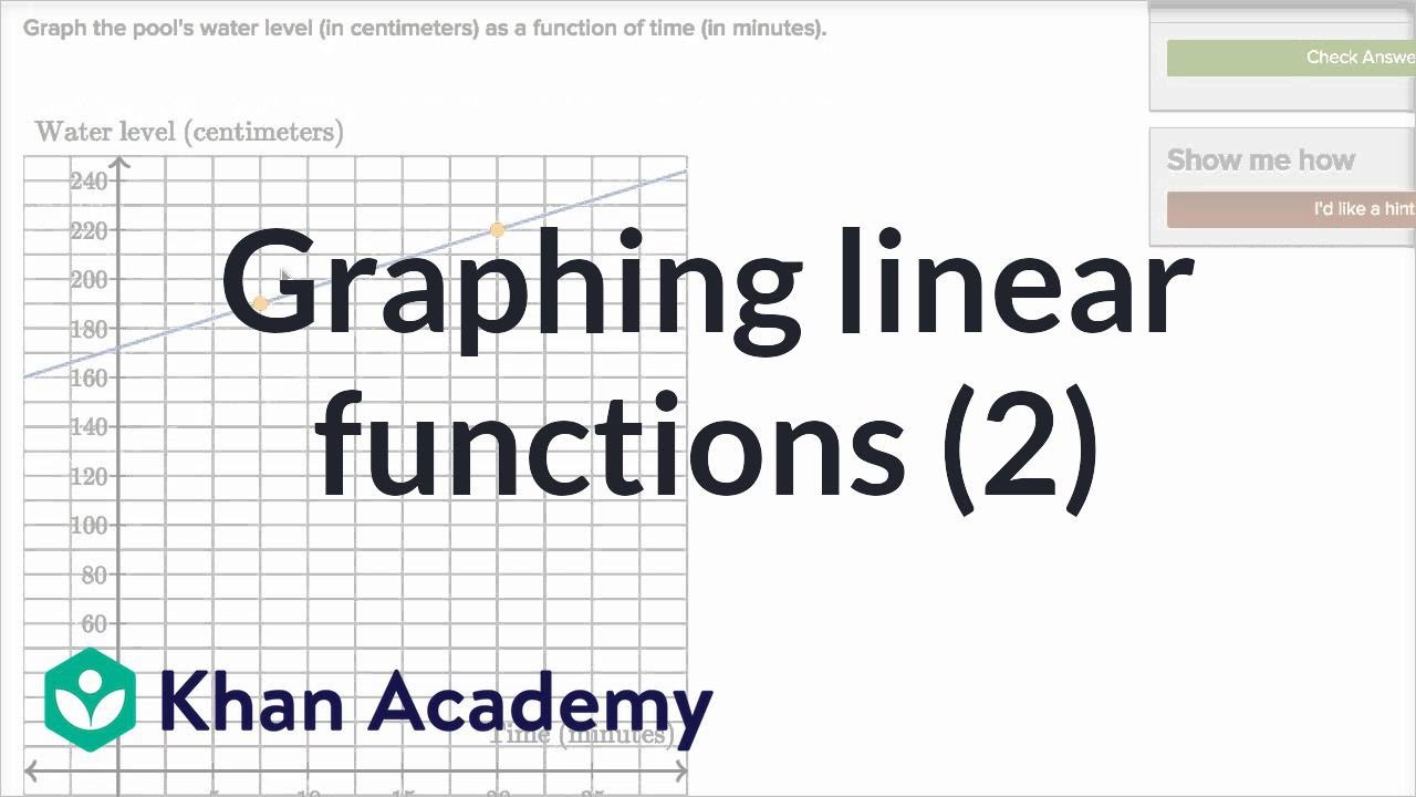 Graphing linear functions example 2 | Algebra I | Khan Academy