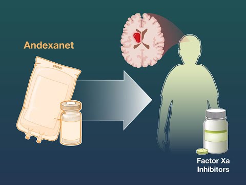 Andexanet for FXa Inhibitor–Associated Acute ICH | NEJM