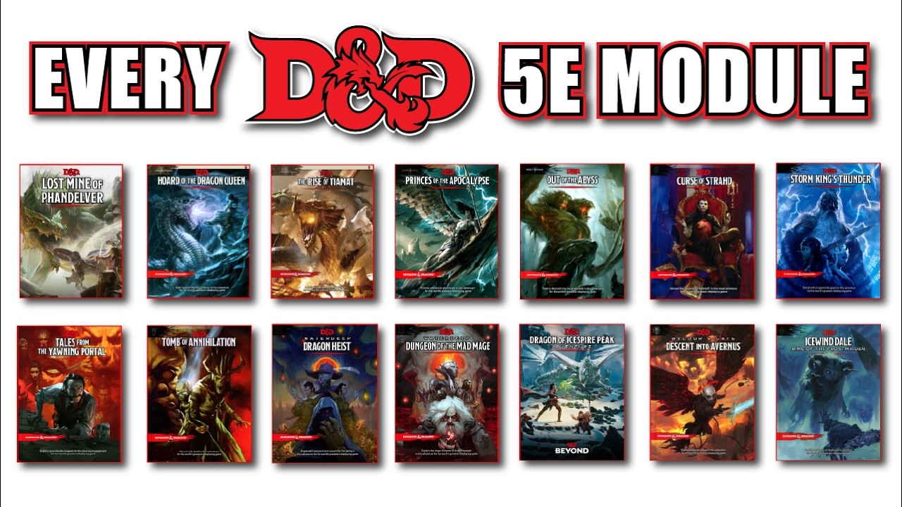 Explaining Every D&D 5E Module In 24 Minutes