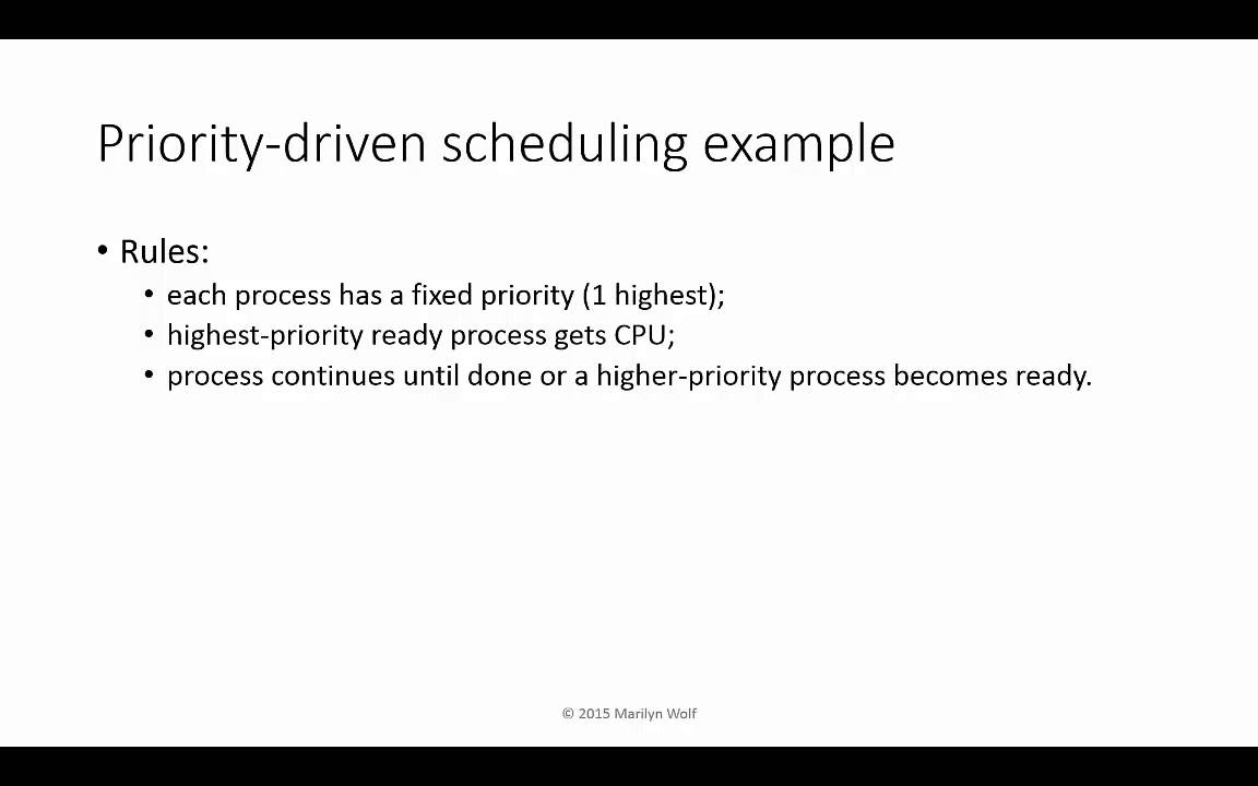 Priority-Driven Scheduling