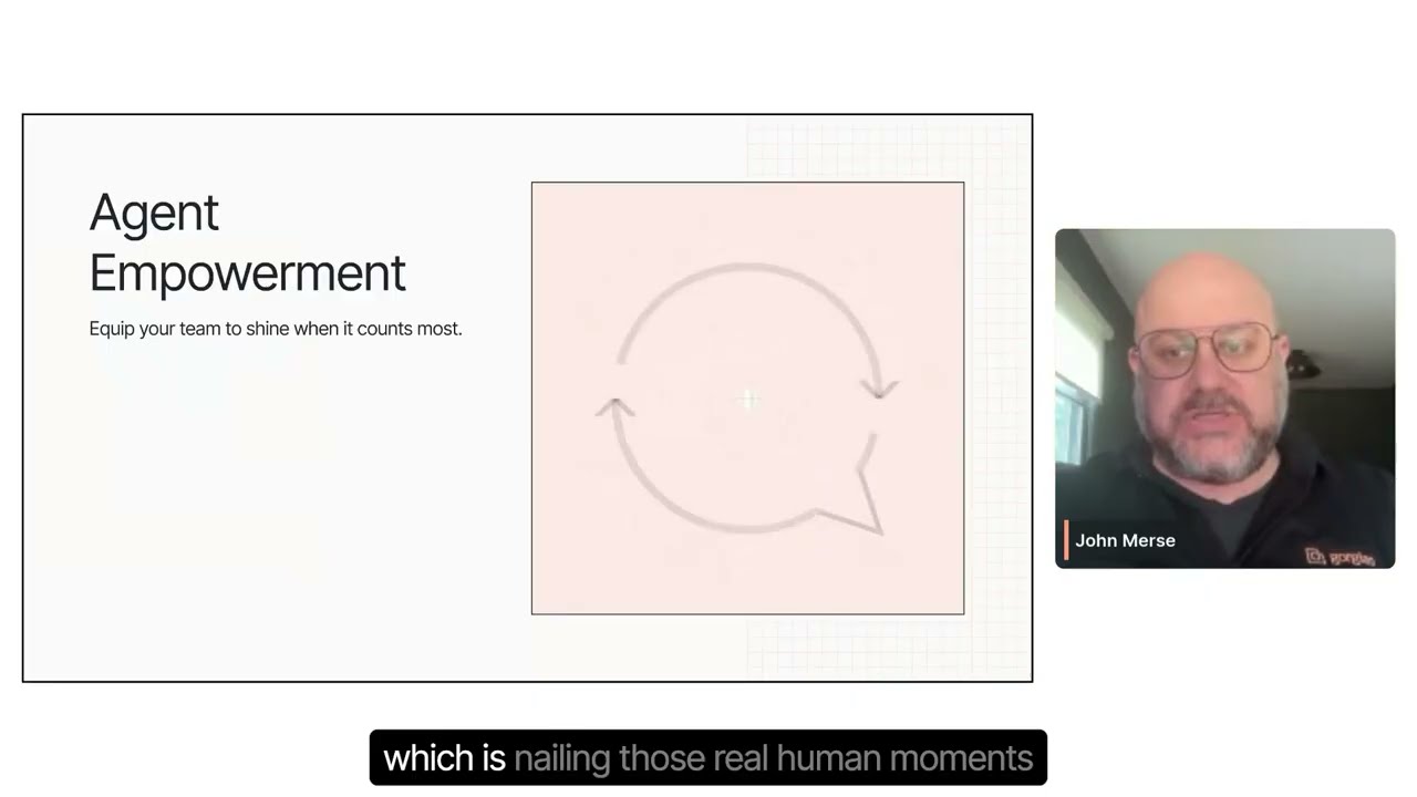 Gorgias Helpdesk Product Updates | Moments that Matter