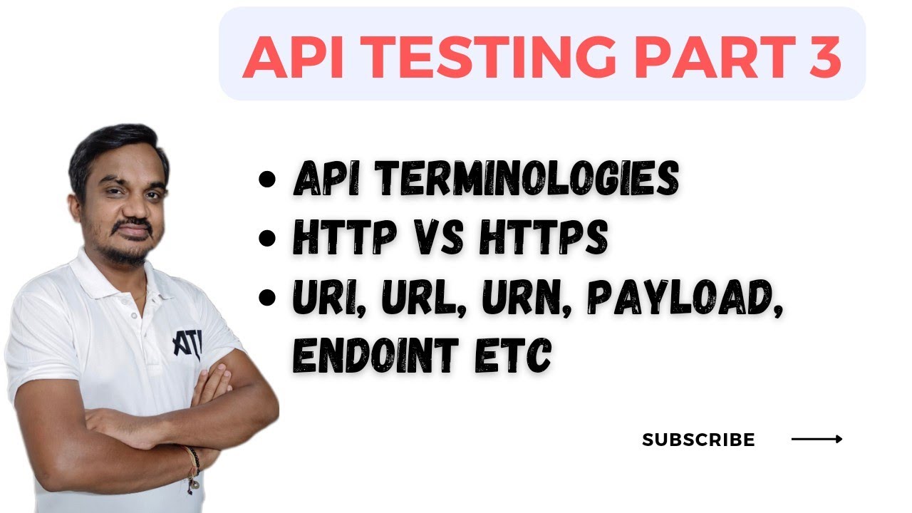 Part 3: API Terminologies | HTTP, HTTPS, Resource, URI, URL, URN, Payload and Endpoint