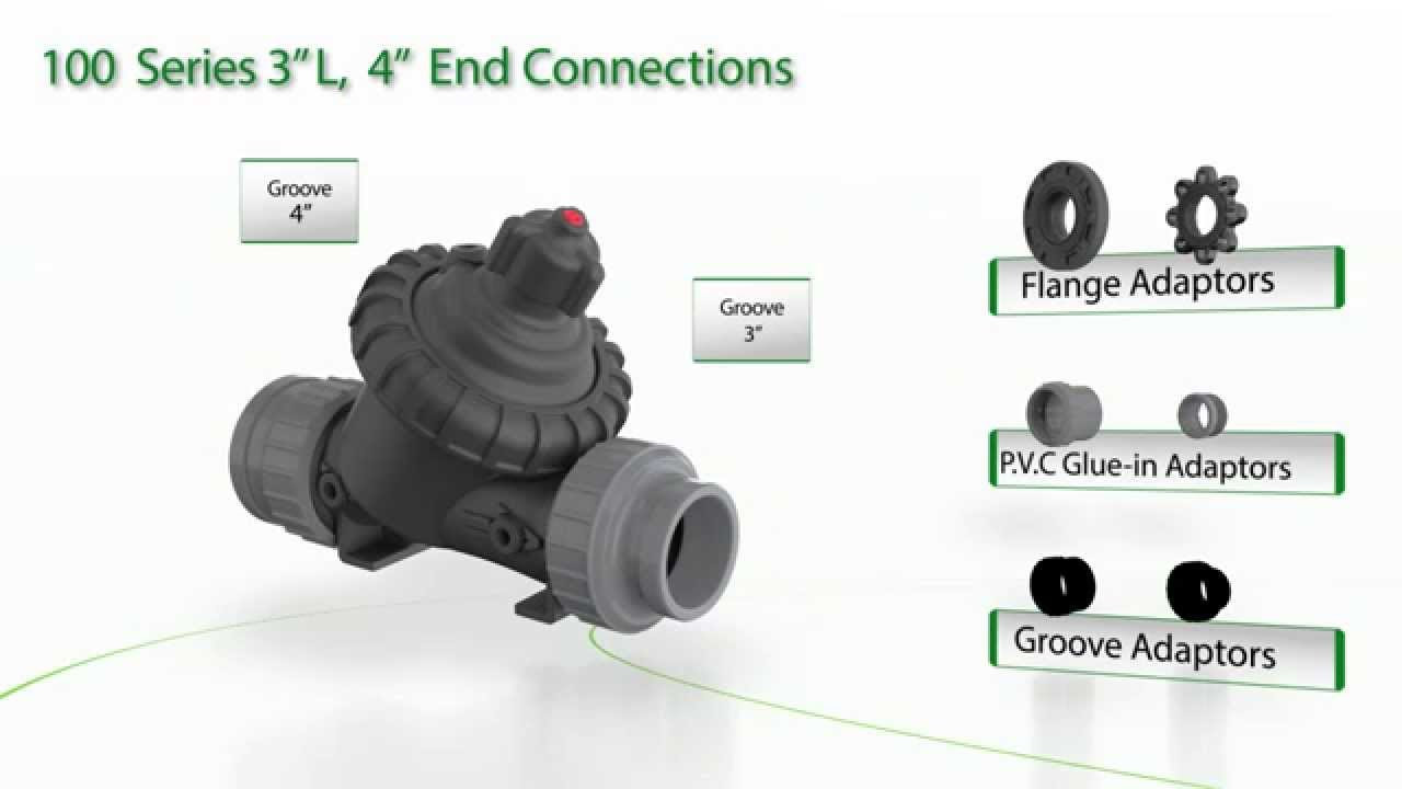 100 Series Valve Actuators & End Connections - Specification & Assembly ...