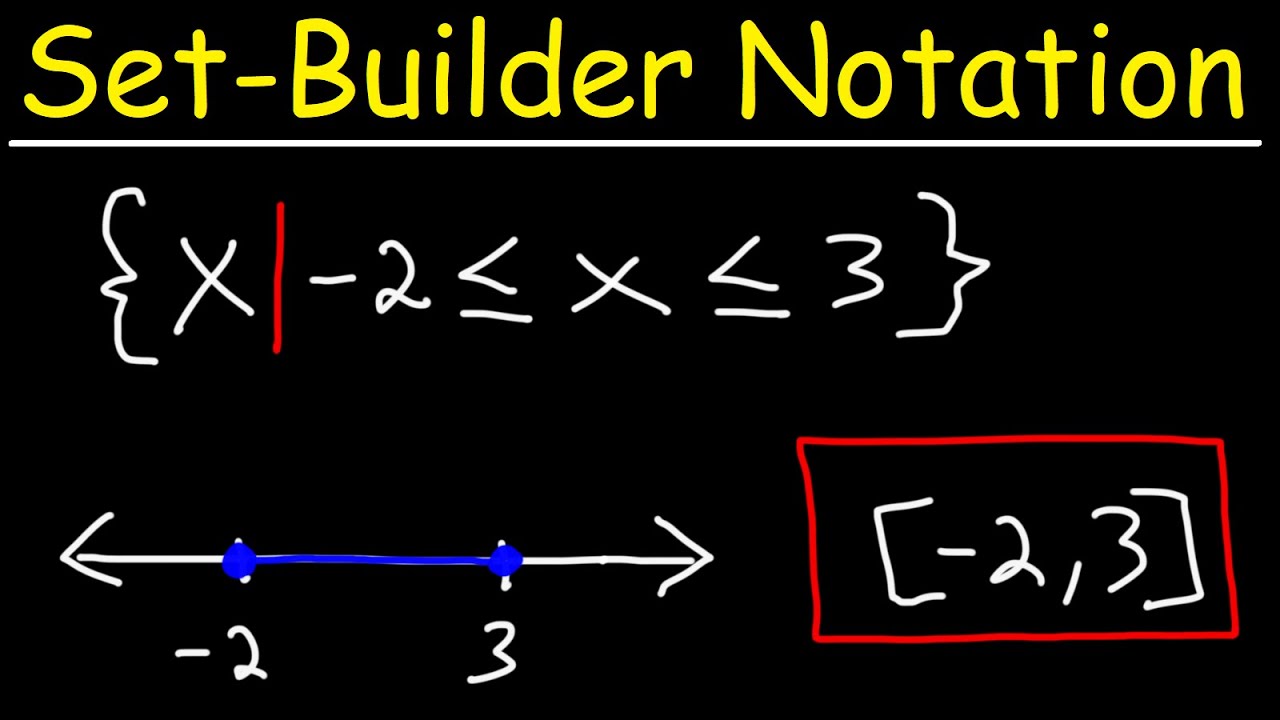 Interval Notation to Set-Builder Notation | Pre-Calculus