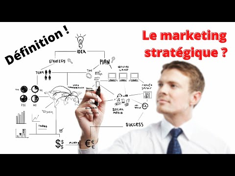 Définition : Le marketing stratégique | Learnybox