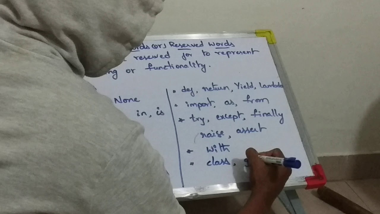 Python Keywords/Reserved words