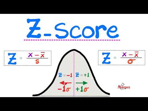Z-score (z) - Standard deviation of the mean (SD) - Variance - Percentiles - Statistics