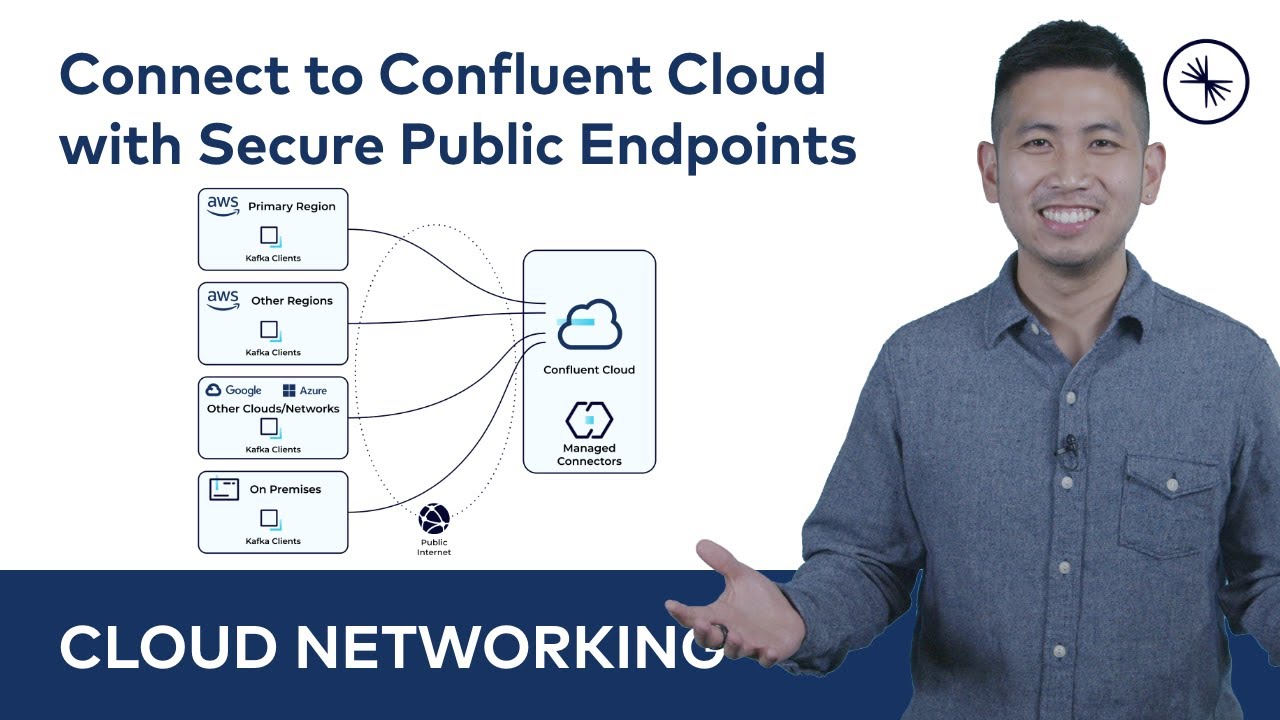 Connect to Confluent Cloud with Secure Public Endpoints