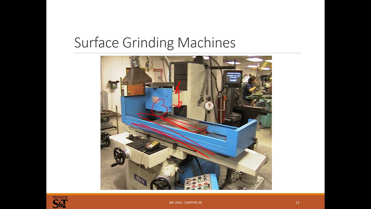 ME2653 - Abrasive Machining II