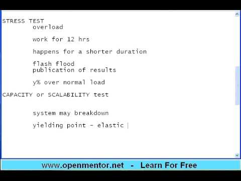 Different Types of Performance Testing
