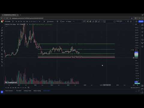 Is A Pump Coming For Pepe $PEPE, Litecoin $LTC & Chainlink $LINK¿¿ Price Prediction Analysis!!