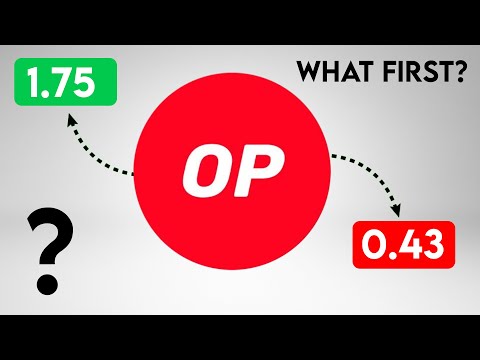 Optimism Price Prediction. OP crypto updates