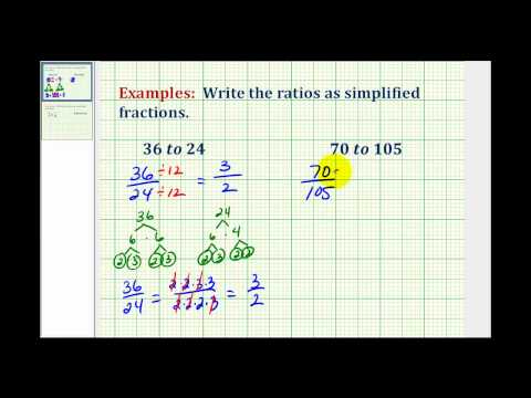 Examples: Write a Ratio as a Simplified Fraction