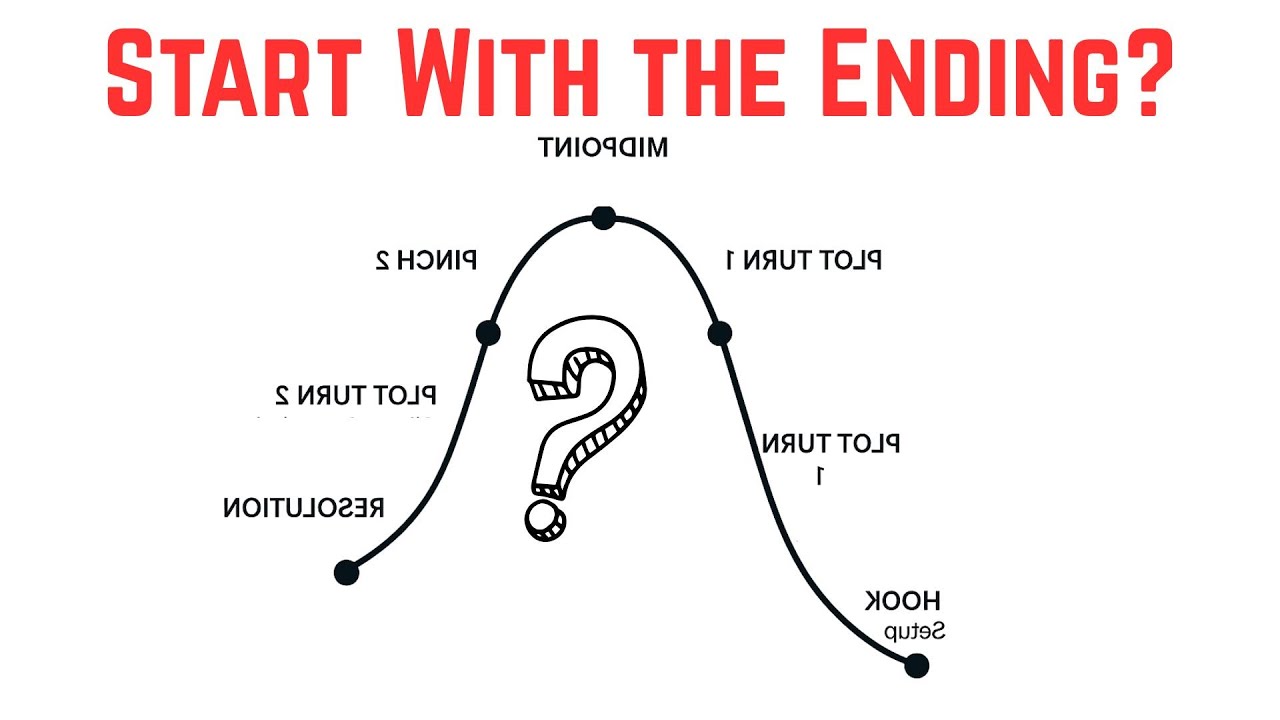 How to Use the 7 Point Story Structure (with Real Examples)