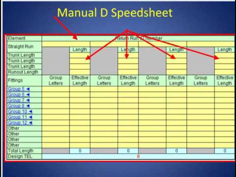 Manual D Speedsheet Primer