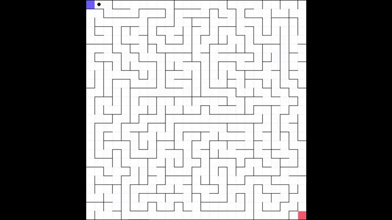 Maze solving via Q-Learning