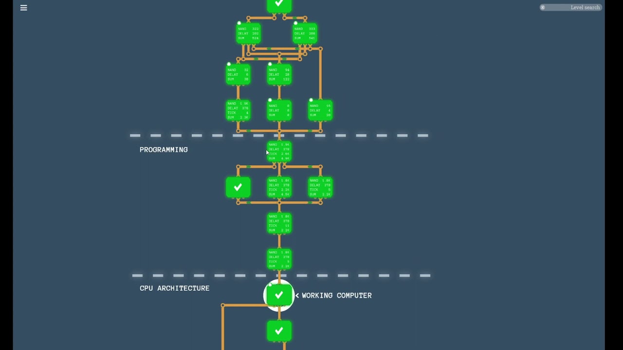 Turing Complete | Programming - solution