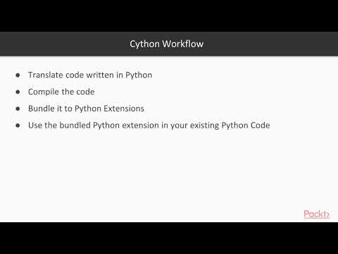 Learn High Performance Computing with Python 3 x Introduction to Cython|packtpub com - Mind Luster