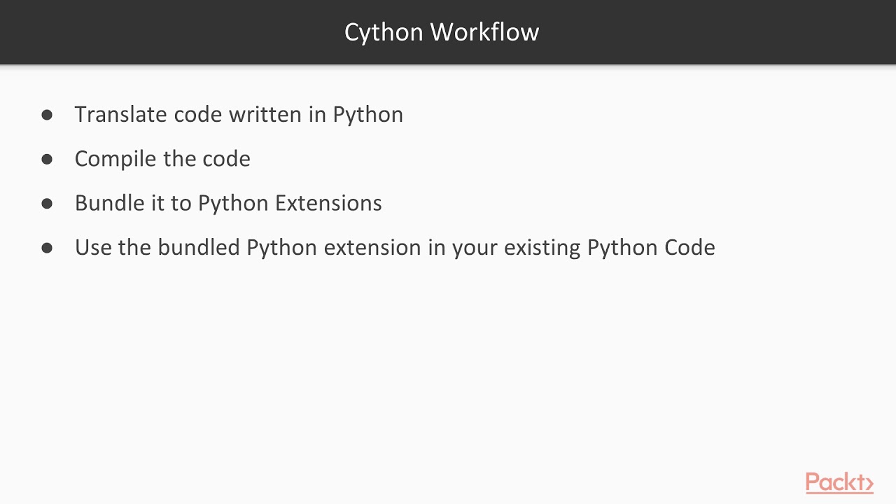 High-Performance Computing with Python 3.x: Introduction to Cython|packtpub.com