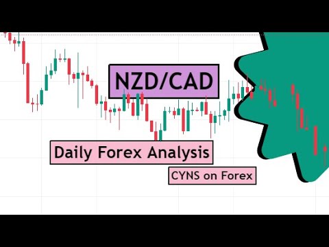 NZDCAD Analysis Today | Technical Analysis for 21st March 2023 by CYNS on Forex