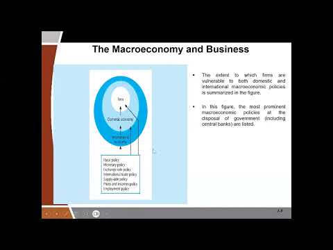 1. Macroeconomic concepts, aims and policy Video 1