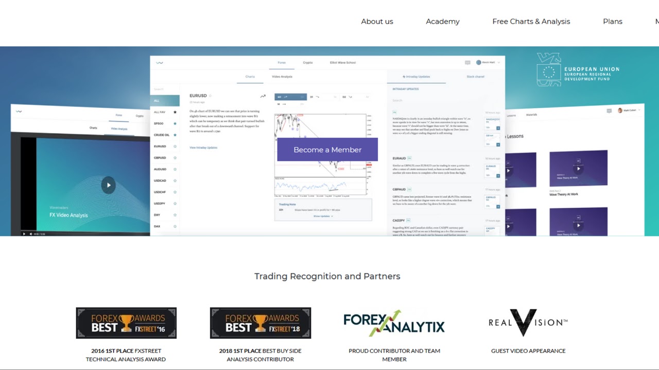 Elliott Wave Webinar #Elliottwave