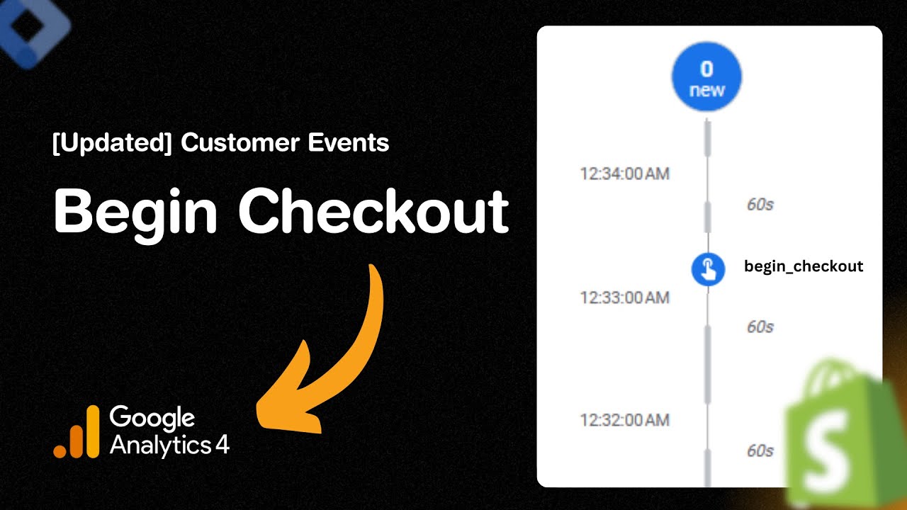 [Shopify Customer Pixel] How to Configure GA4 Begin Checkout Event Using Google Tag Manager ...