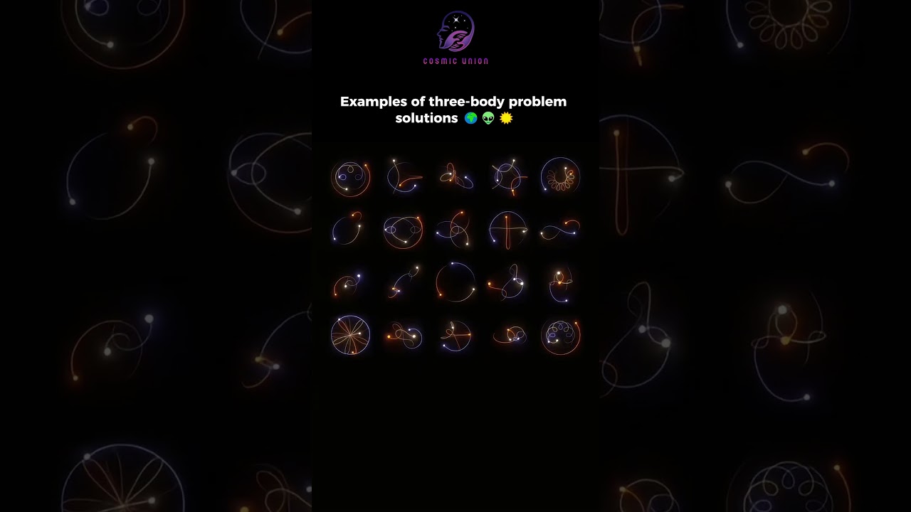 Examples of three-body problem solutions