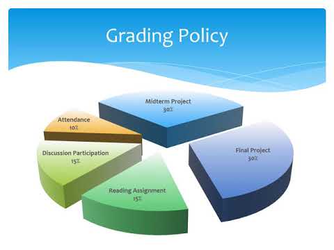 CSCI 495 Multimedia Data Mining Interactive Syllabus - Grading Policy