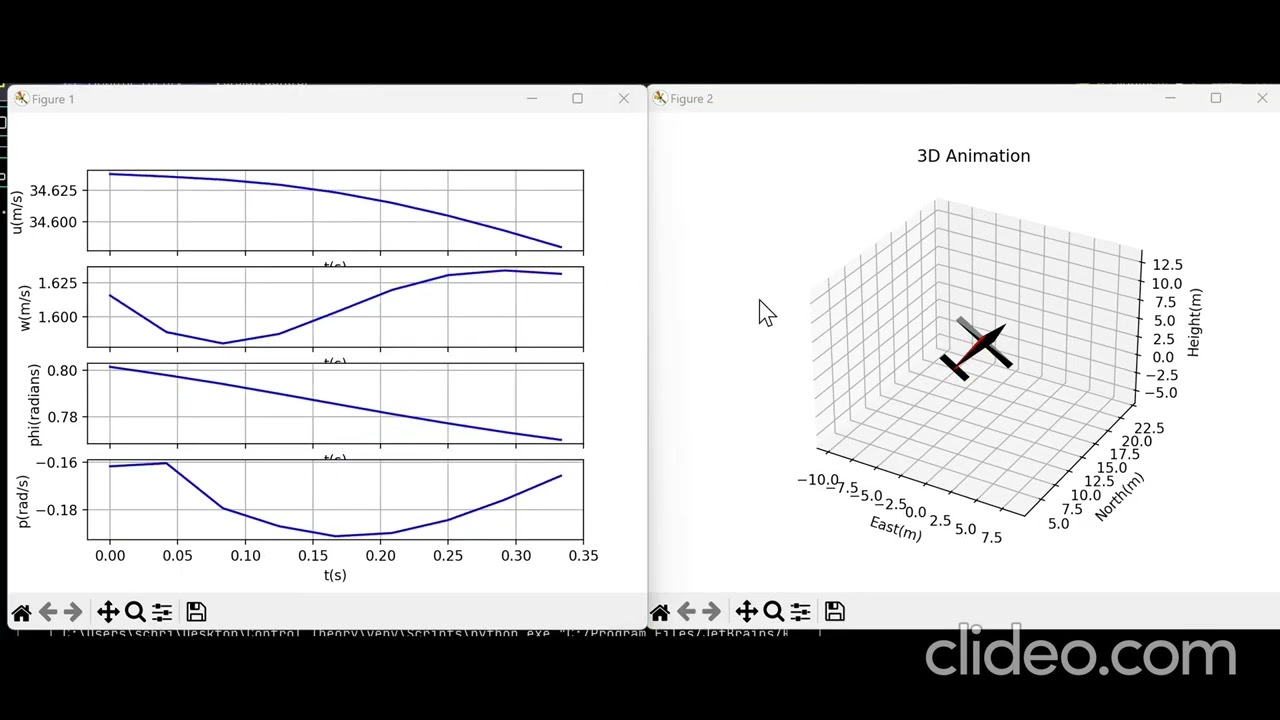 Flight Mechanics Assignment 4