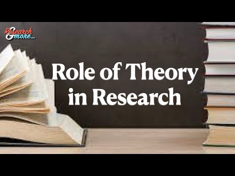 Role of Theory in Research