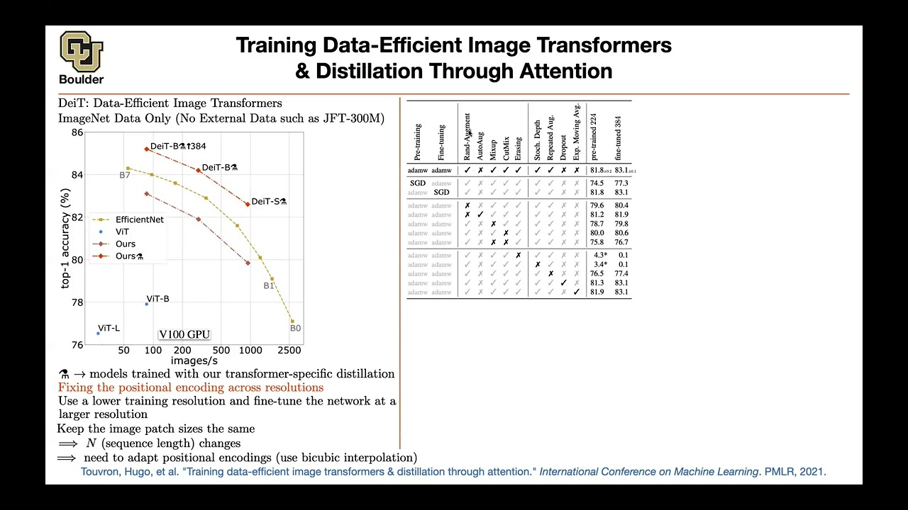Data-Efficient Image Transformers  | Lecture 76 (Part 4) | Applied Deep Learning (Supplementary)