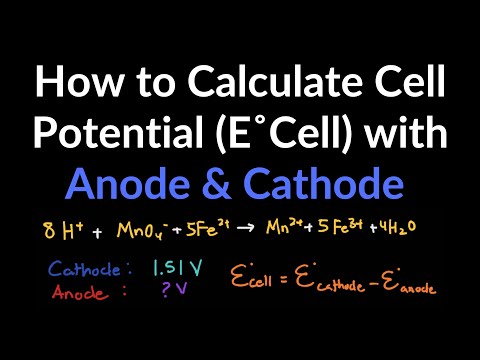 How to Calculate Standard Cell Potential and Voltage using E cell = E cathode - E anode Examples