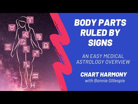 Body Parts Ruled by Signs - Bonnie Gillespie - Astrology
