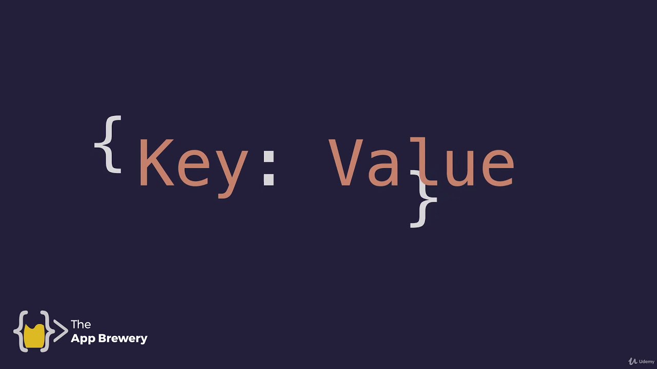 Nesting Lists and Dictionaries | 100 Days of Code: The Complete Python Pro Bootcamp for 2022