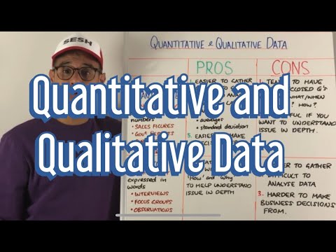 Quantitative & Qualitative Data