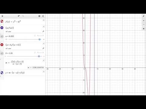Desmos Derivative Moving Visual