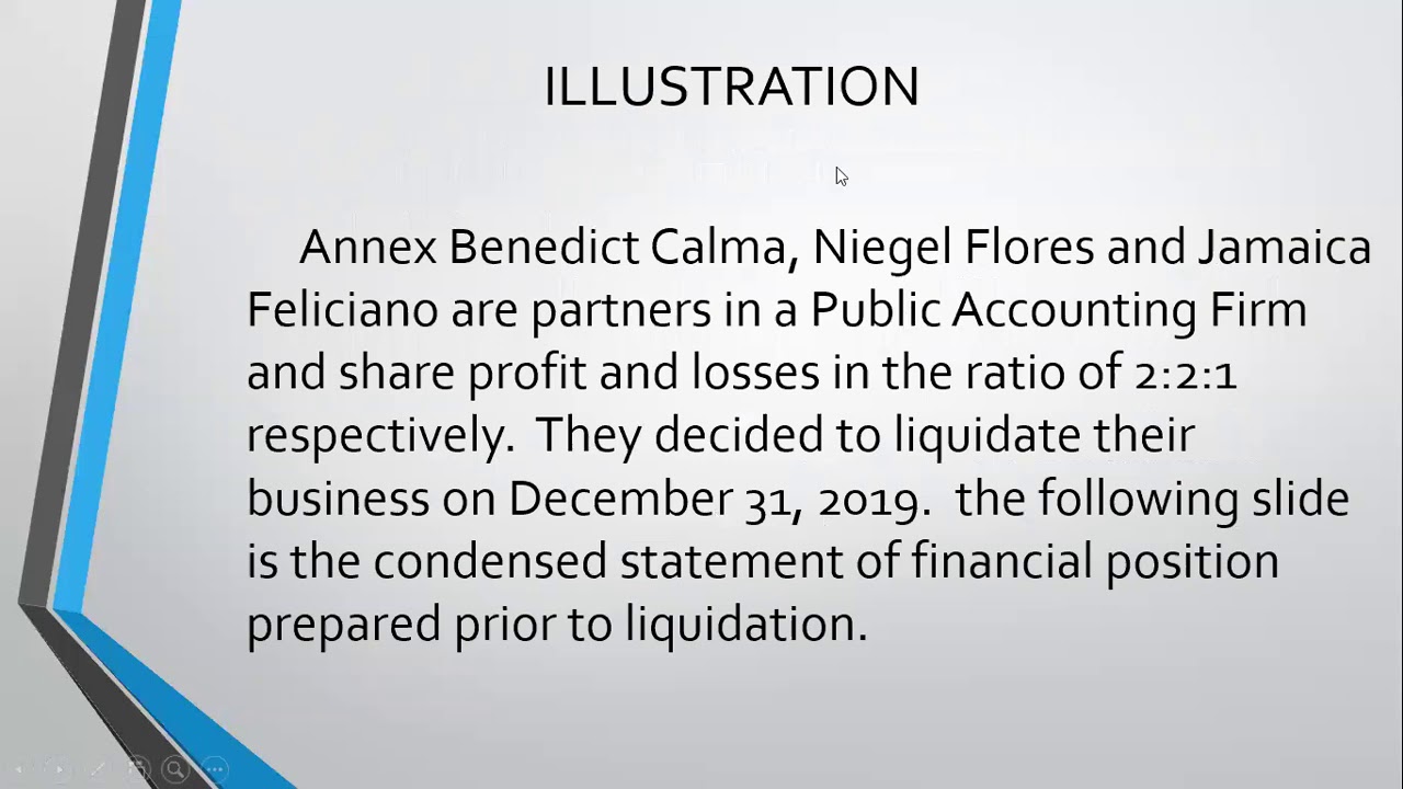 Partnership Liquidation Part2