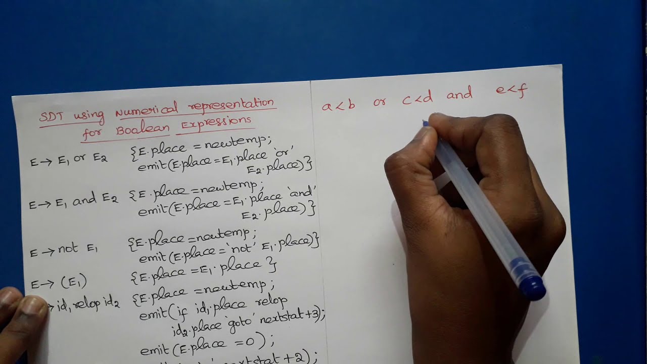 Compiler Design: Boolean Expressions