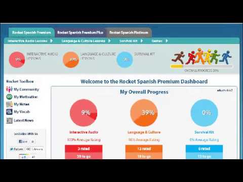 Rocket Languages Review - Sneak Peek of Rocket Spanish Review